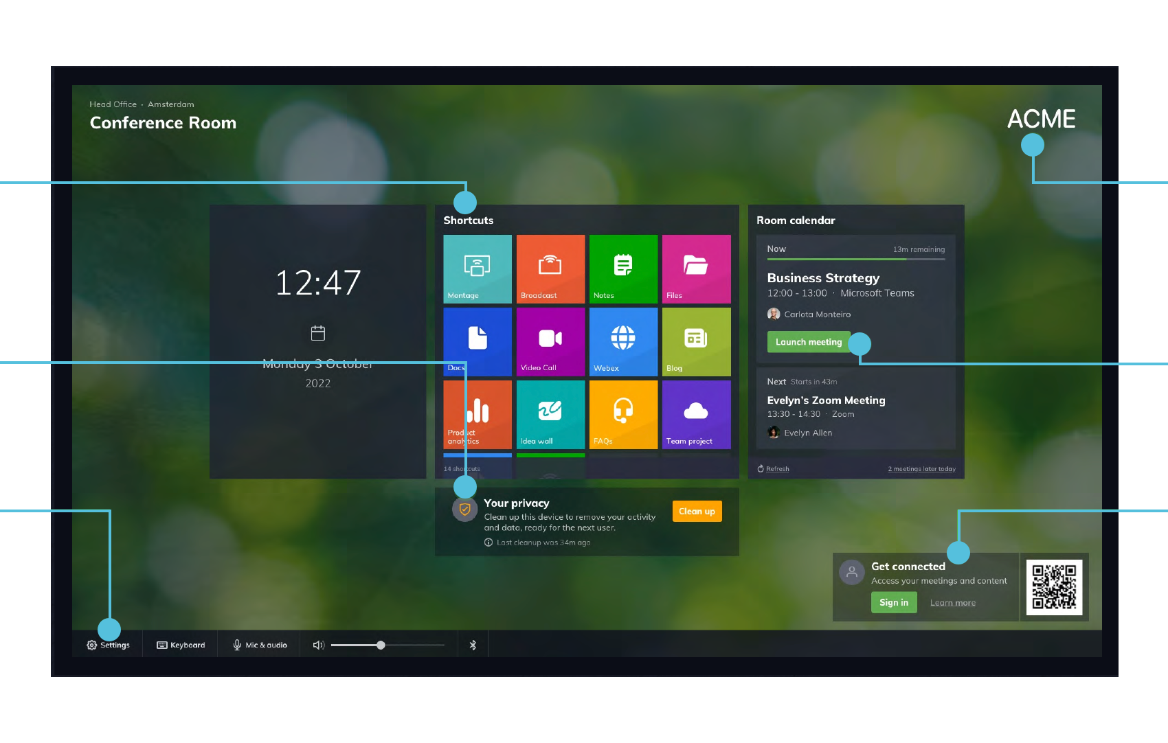 Display Note Launcher - Clevertouch Technologies USA